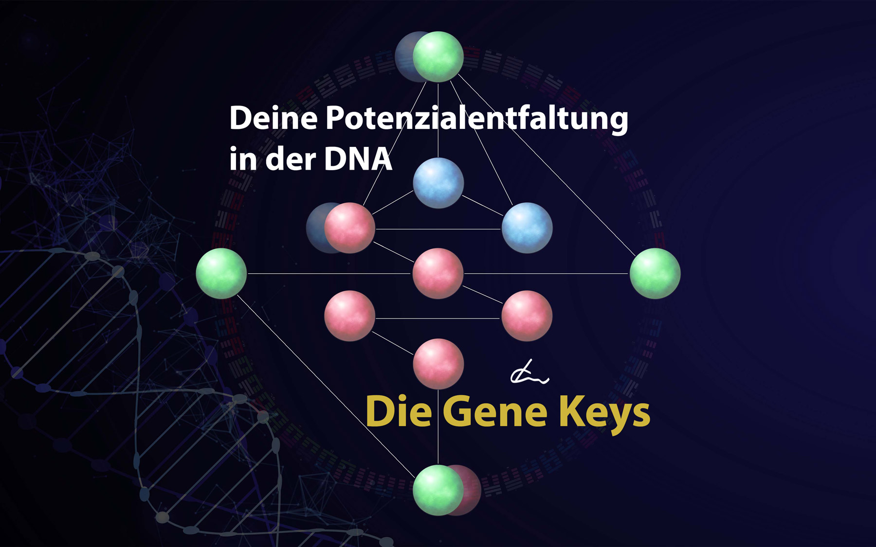 Gene Keys für Einsteiger + Tools!