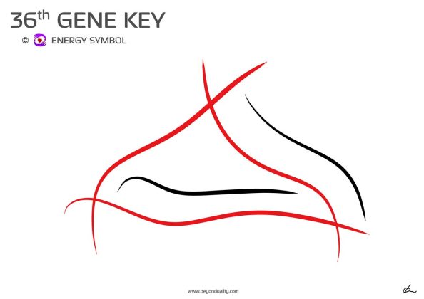 Gene Key 36 – From Turbulence To Compassion (Gene Keys 36)