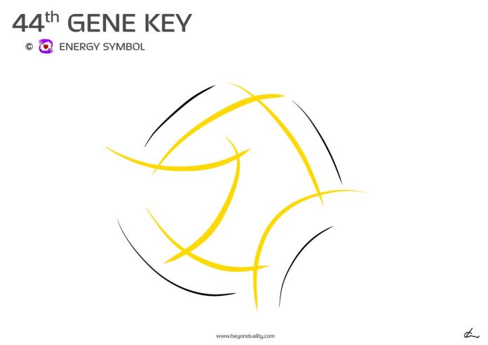 Gene Key 44 – From Interference To Synarchy (44th Gene Key)