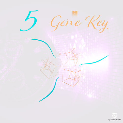 64 Gene Keys Contemplation - Including Energy Symbols