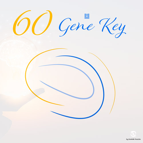64 Gene Keys Contemplation - Including Energy Symbols