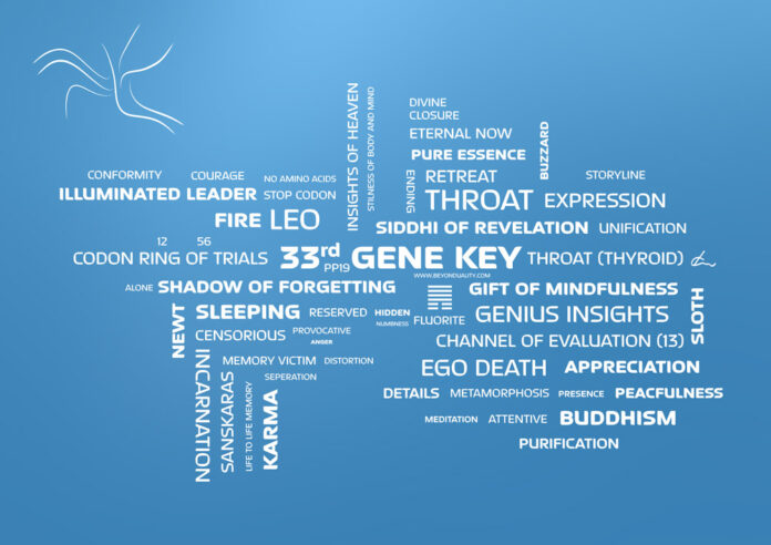 Gene Key 24 – From Addiction To Silence (Gene Keys 24)